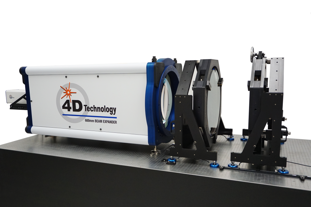 Optical Setups - Wedge and Parallelism - 4D Technology