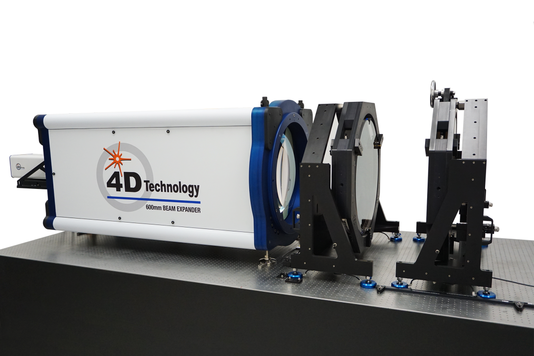 Fizeau Interferometers - 4D Technology