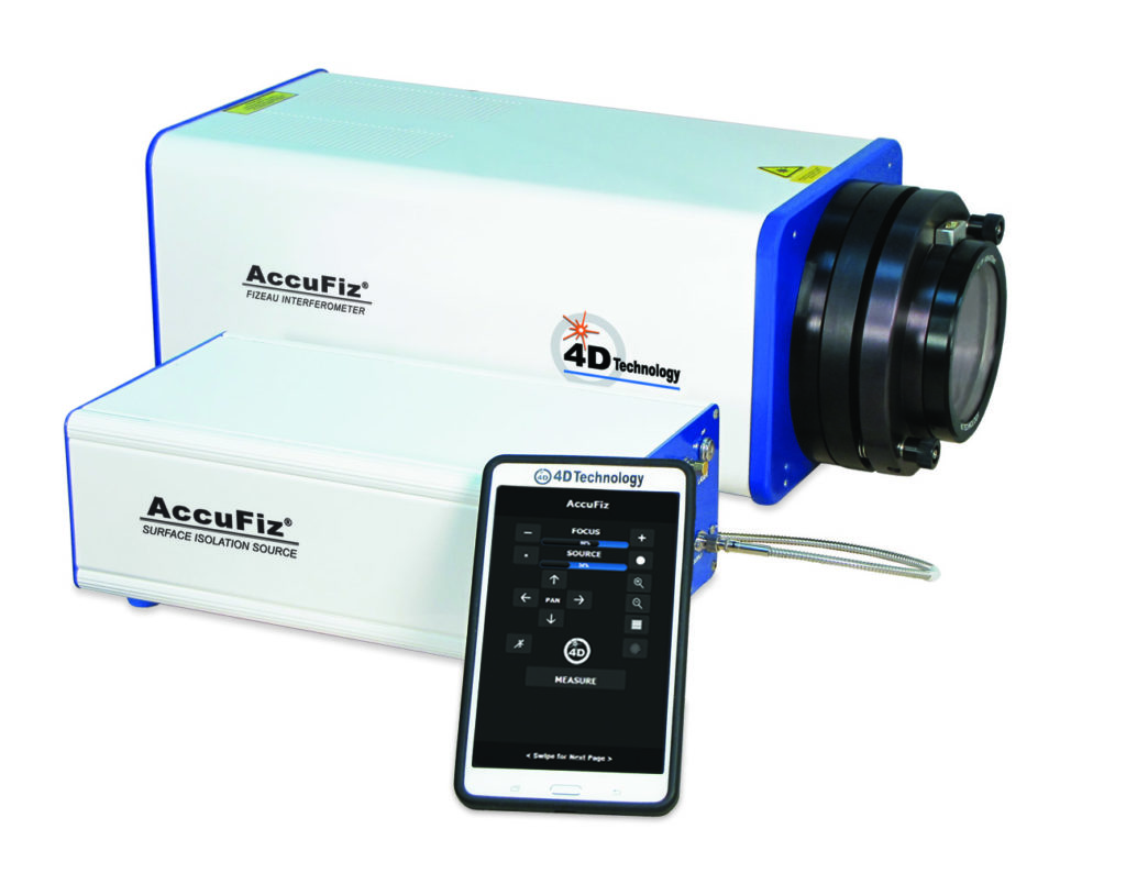 Thin Transparent Optics - 4D Technology