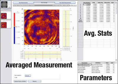 4Sight Analysis Software - 4D Technology