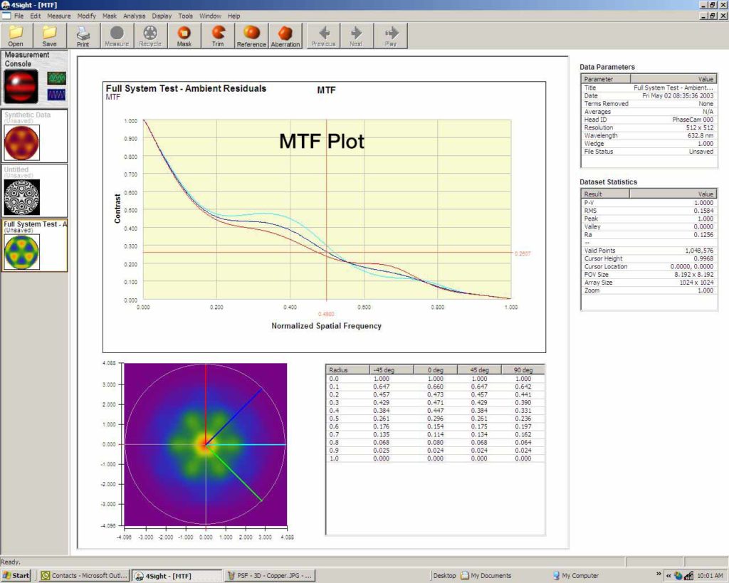 4Sight Analysis Software - 4D Technology
