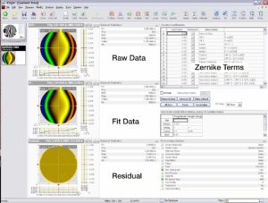 4Sight Analysis Software - 4D Technology