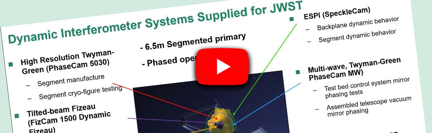Dynamic interferometry solves problems - 4D Technology