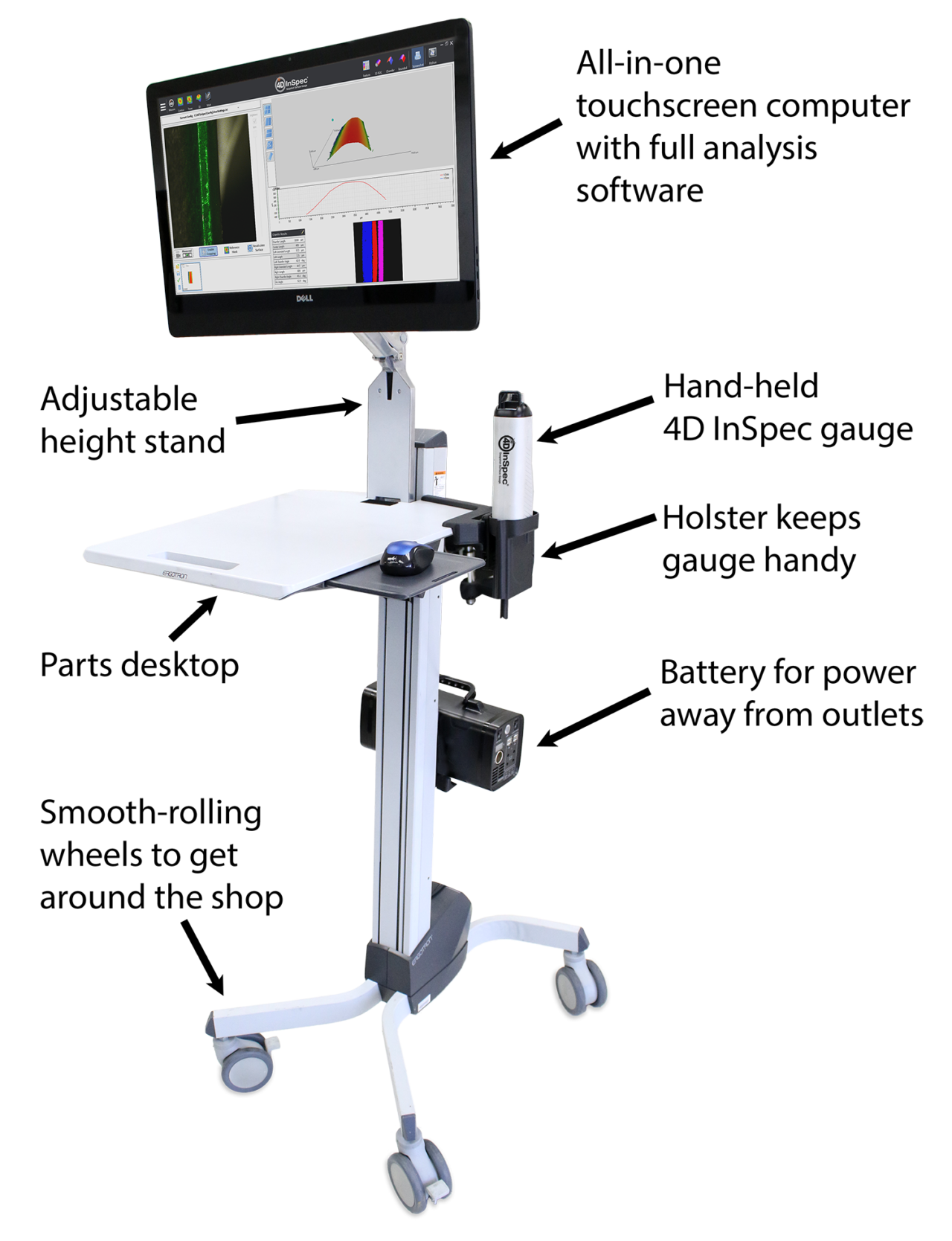 An improved mobile cart - 4D Technology