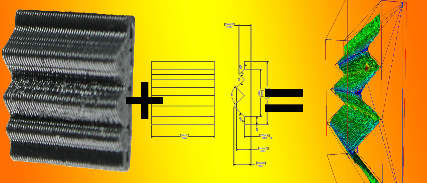 Compare a 3D Measurement to CAD model - 4D Technology