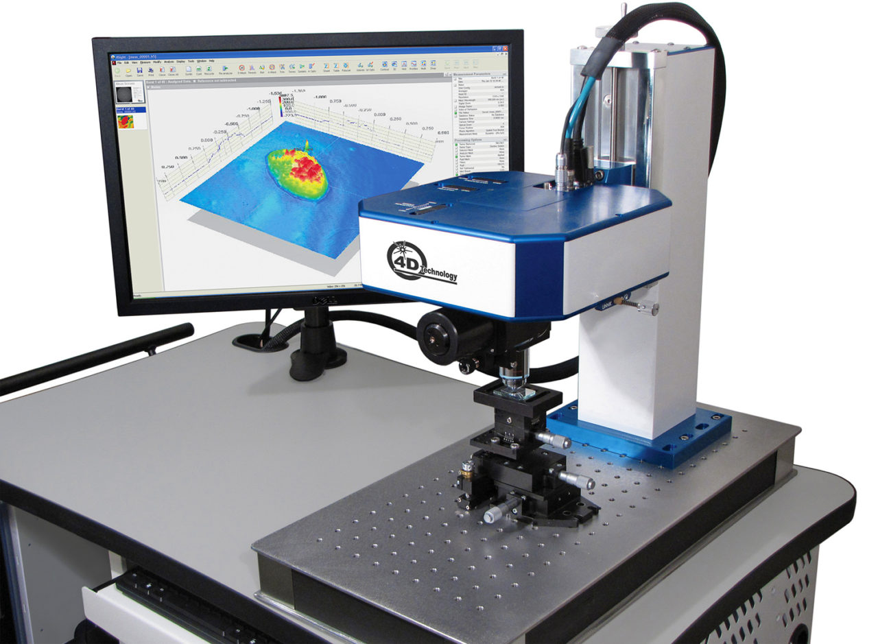 Legacy Products - 4D Technology