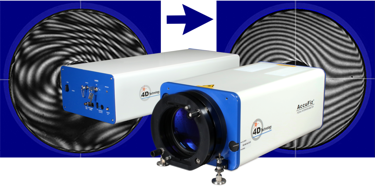AccuFiz D Short Coherence Fizeau Interferometer - 4D Technology