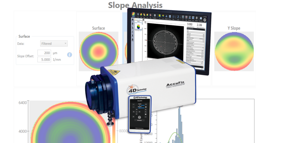 AccuFiz High Resolution Fizeau Interferometers - 4D Technology