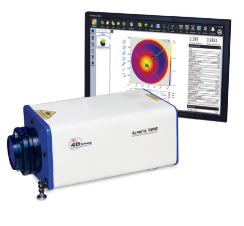 Fizeau Interferometers - 4D Technology