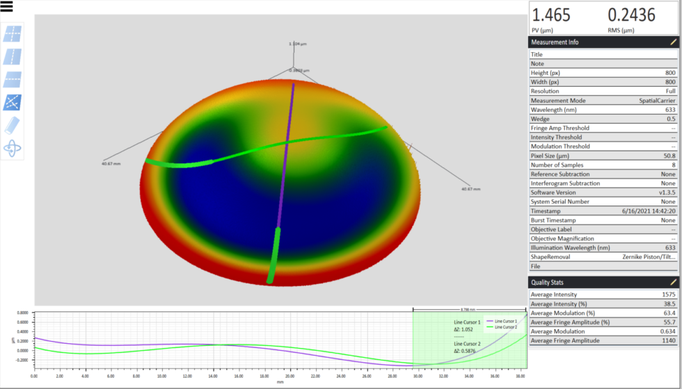 4Sight Focus Analysis Software - 4D Technology
