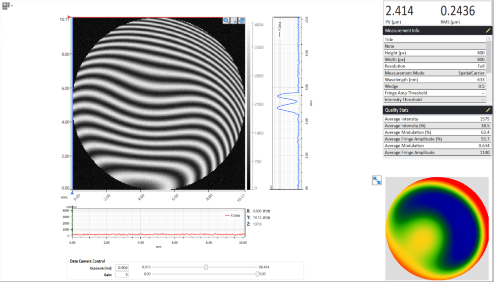 4Sight Focus Analysis Software - 4D Technology