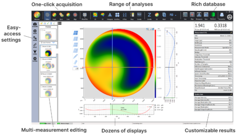 4Sight Focus Analysis Software - 4D Technology