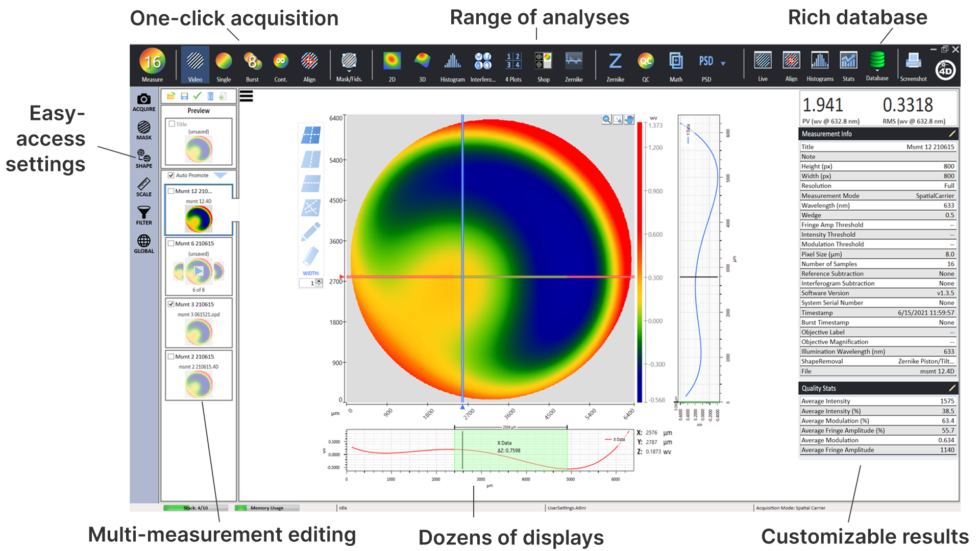4Sight Focus Analysis Software - 4D Technology