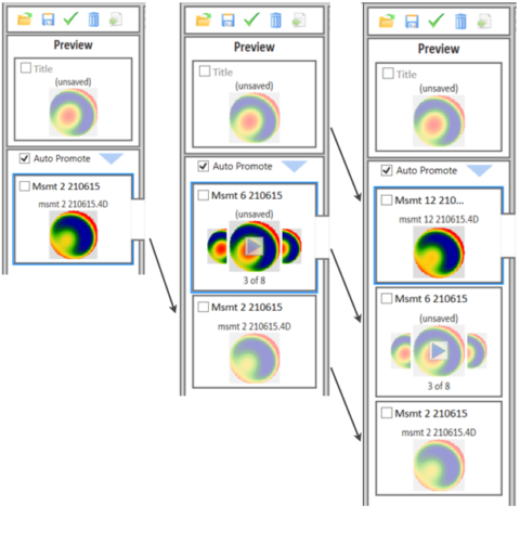 4Sight Focus Analysis Software - 4D Technology