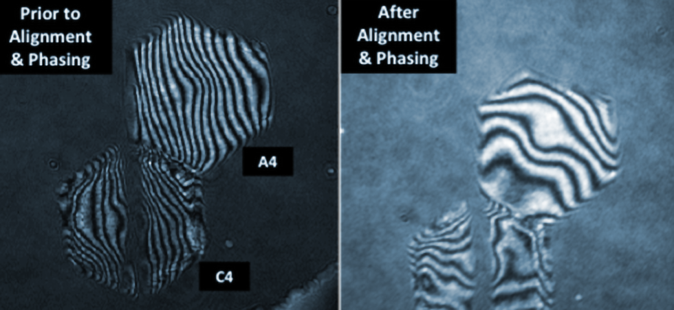 JWST is Headed for Launch (with a little help from 4D) - 4D Technology
