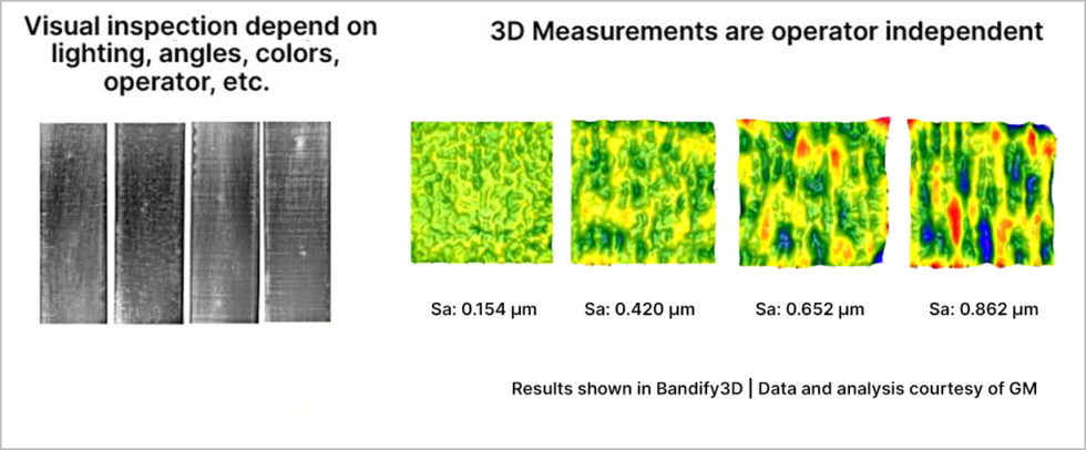 4D SurfSpec Coatings Surface Measurement Gauge - 4D Technology