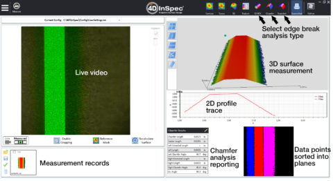 4D InSpec : 3D Gauge - 4D Technology