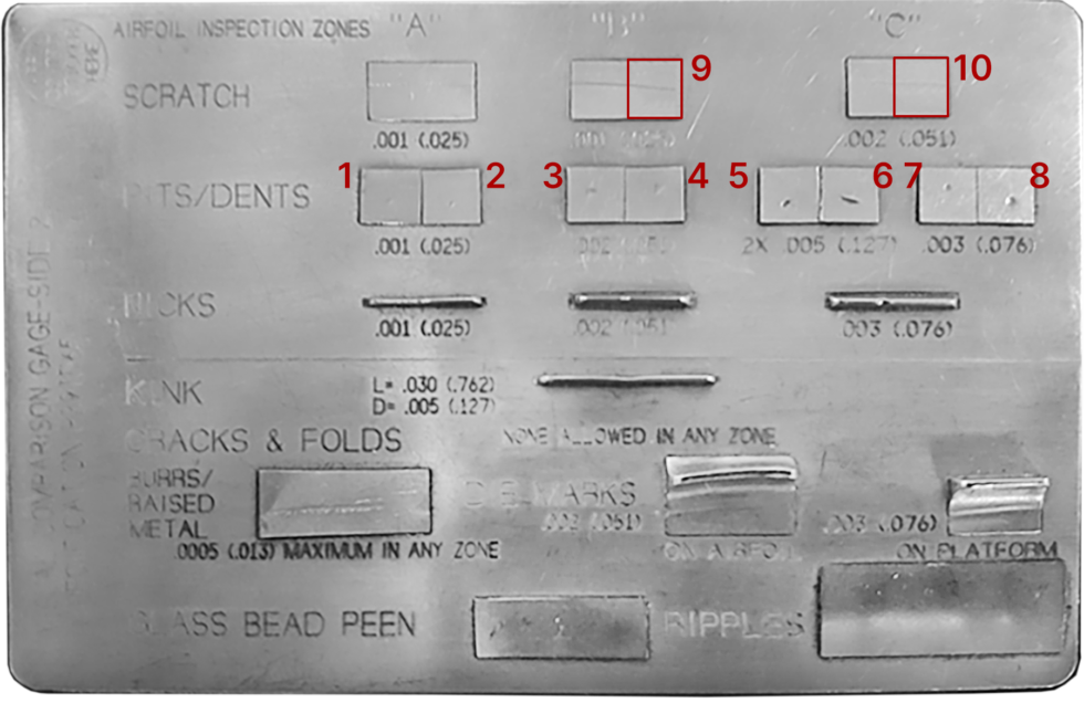 Gage Capability Study of 4D InSpec - 4D Technology