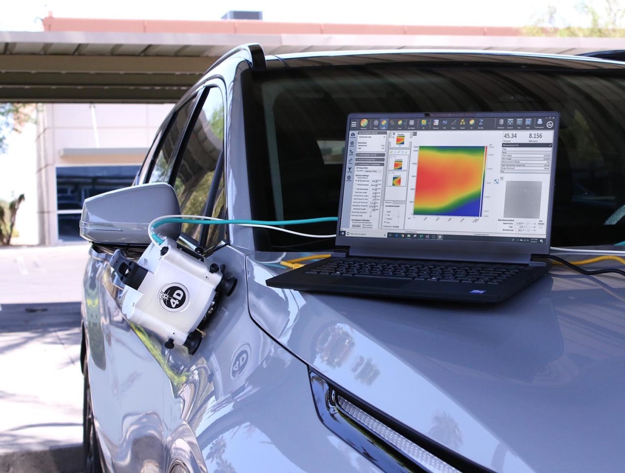 Automotive - 4D Technology